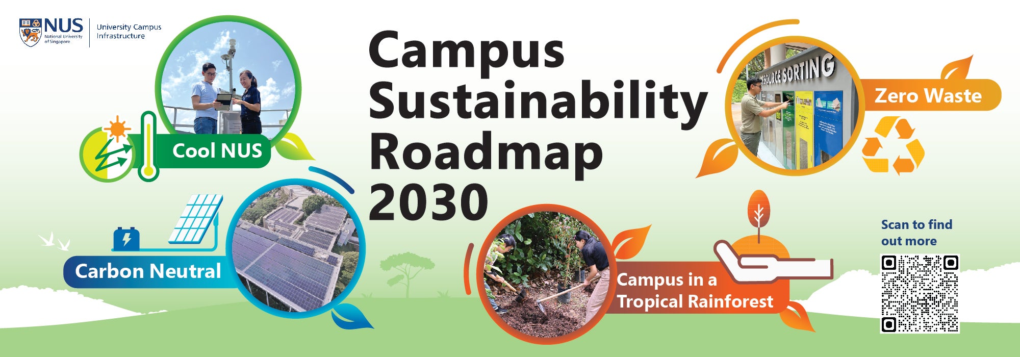 NUS Sustainability